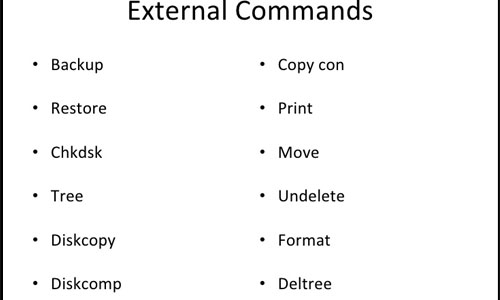 Computer ka Gyan: What is MS-DOS (Microsoft Disk Operating System ...