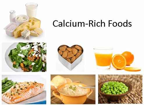 Calcium Healthy Eating | Top Healthy Food