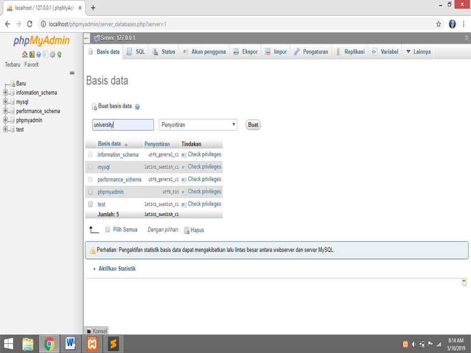 Cara Membuat CRUD Dengan PHP di MySQL | Tutorial - Blog Adi bin Ajat Web