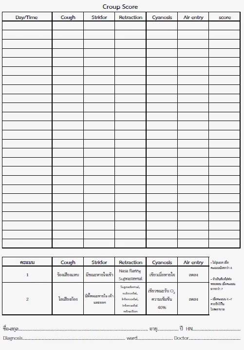 หอผู้ป่วยกุมารเวชกรรม โรงพยาบาลภูเขียว: คลินิกเด็ก "โรคหอบ"