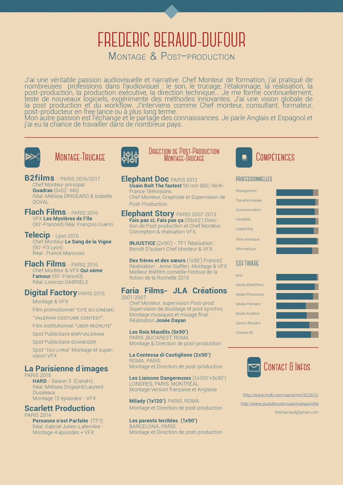 Fred beraud Dufour - Cv