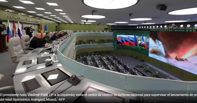 desarrollo defensa y tecnologia belica: Rusia puso en servicio los misiles hipersónicos Avangard ...