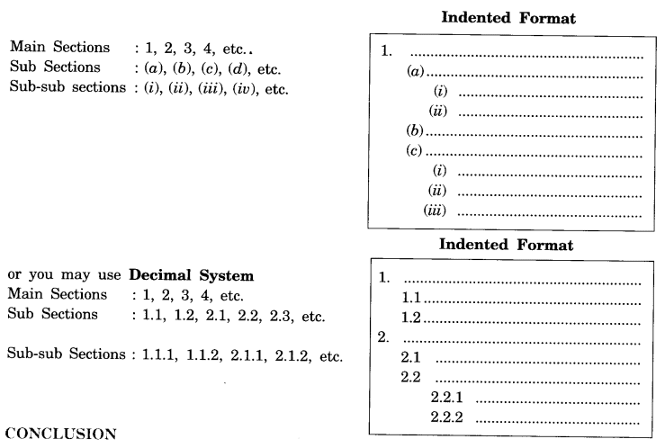 CBSE CLASS 11 WRITING SKILL NOTES