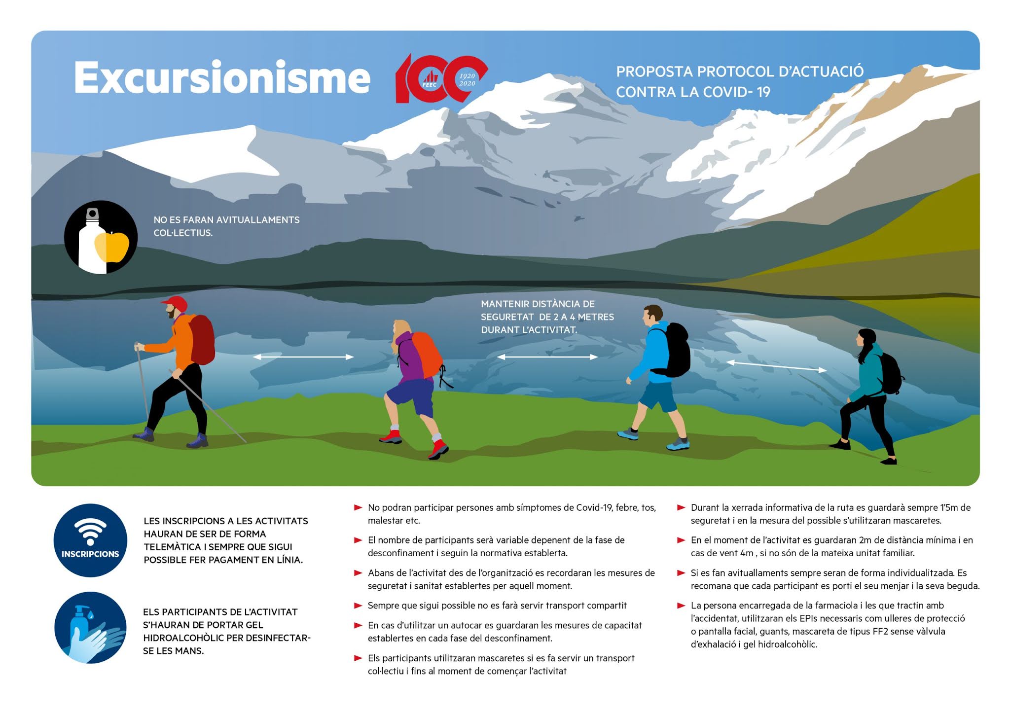 PROTOCOLS A SEGUIR EN LES EXCURSIONS