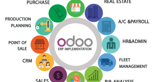 Why Odoo Is The Number One Small Business ERP? 3 Facts Behind It