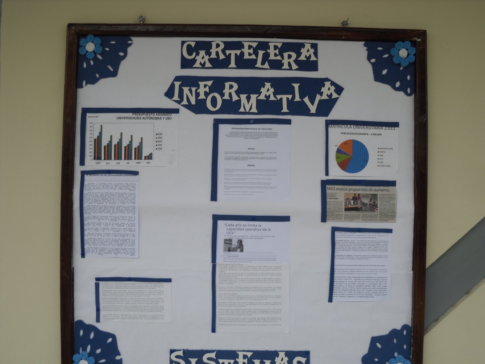 Modelos de carteleras informativas para oficinas - Imagui