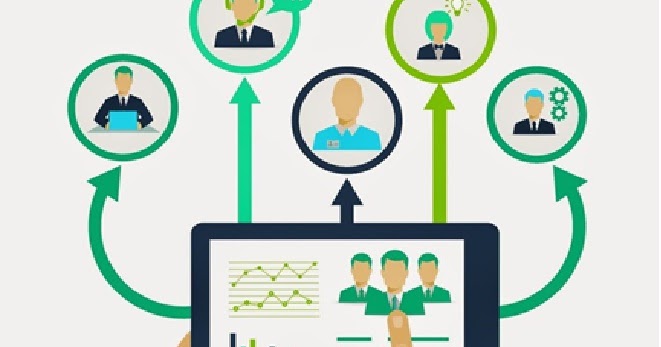 El Modelo ADDIE: El Modelo ADDIE