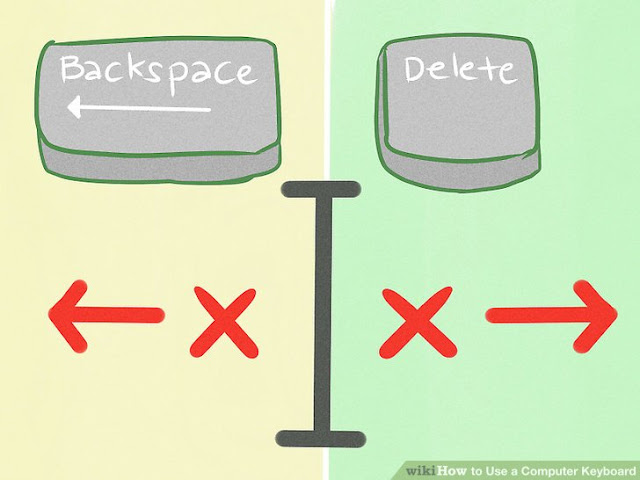 Perbedaan Delete Dan Backspace Pada Keyboard Komputer - Blog Iseng ...