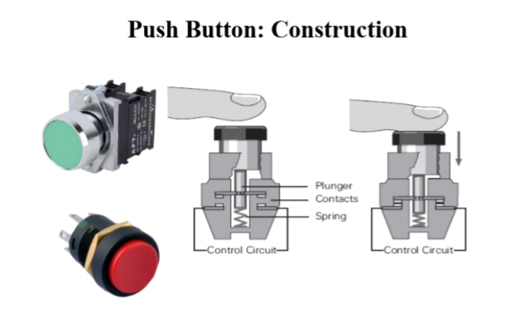 Push button Switch