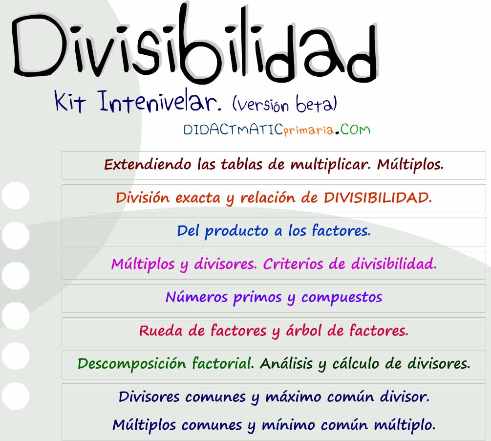 DIVISIBILIDAD: Ejercicios interactivos de múltiplos y divisores ...