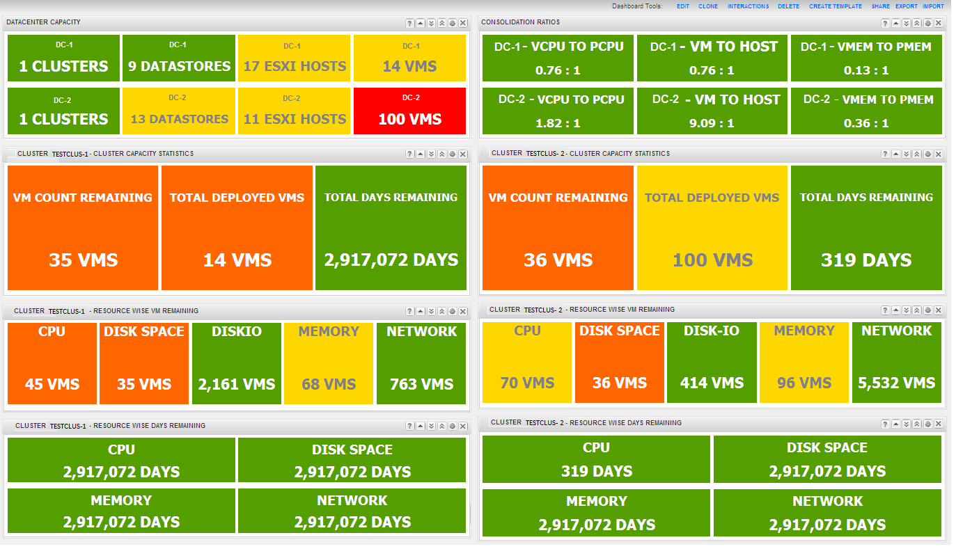 vXpress: Showcasing Virtual Datacenter Capacity using vCenter ...