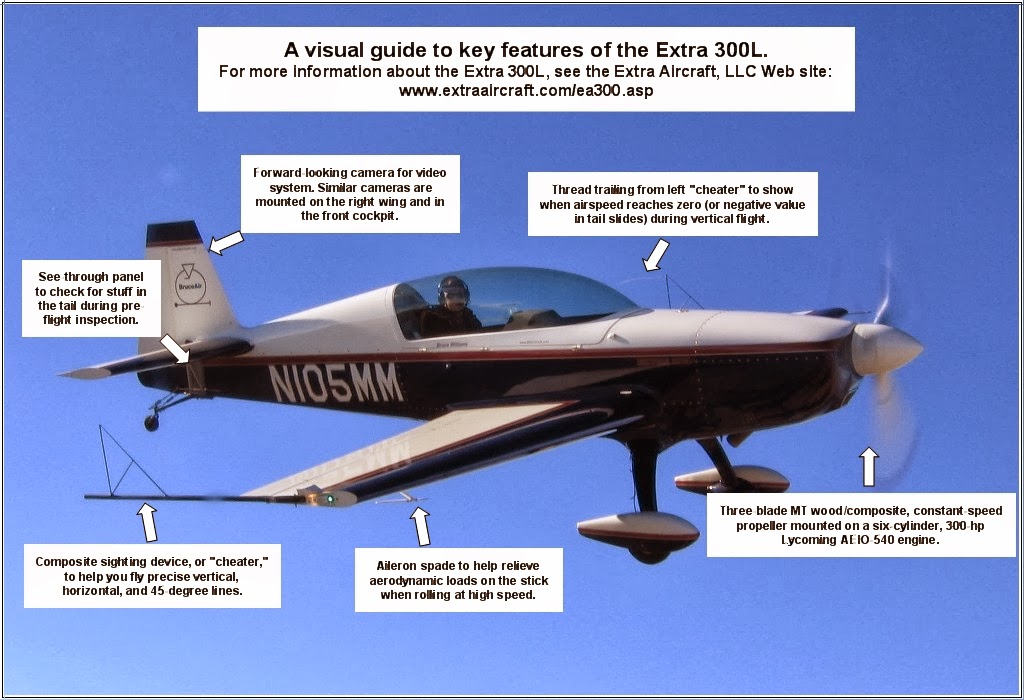 Extra 300L HD Wallpapers - Top HD Wallpapers