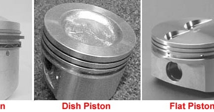 Seputar Sepeda Motor: Kepala Piston Dome Dish Flat