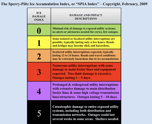 Ice Storm Warning Issued