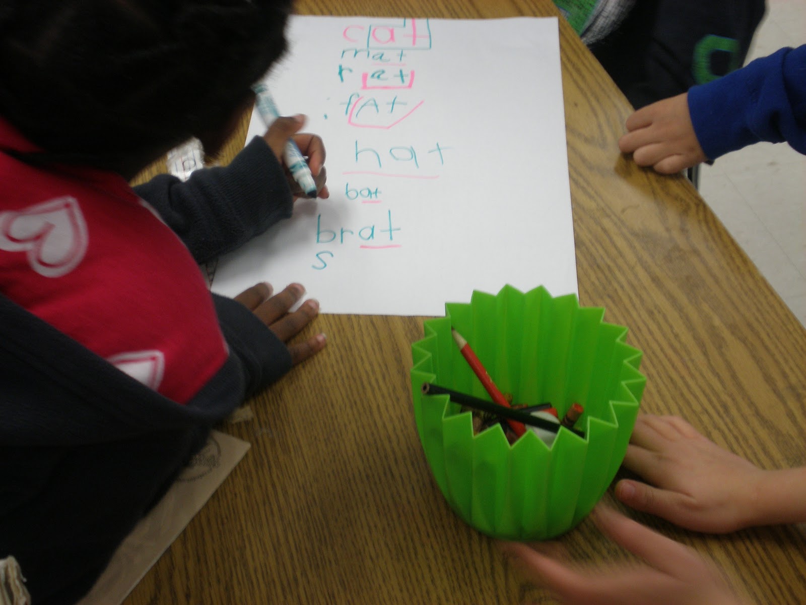 Demonstration Classroom Sharing: Guided Reading-Literacy Workstations