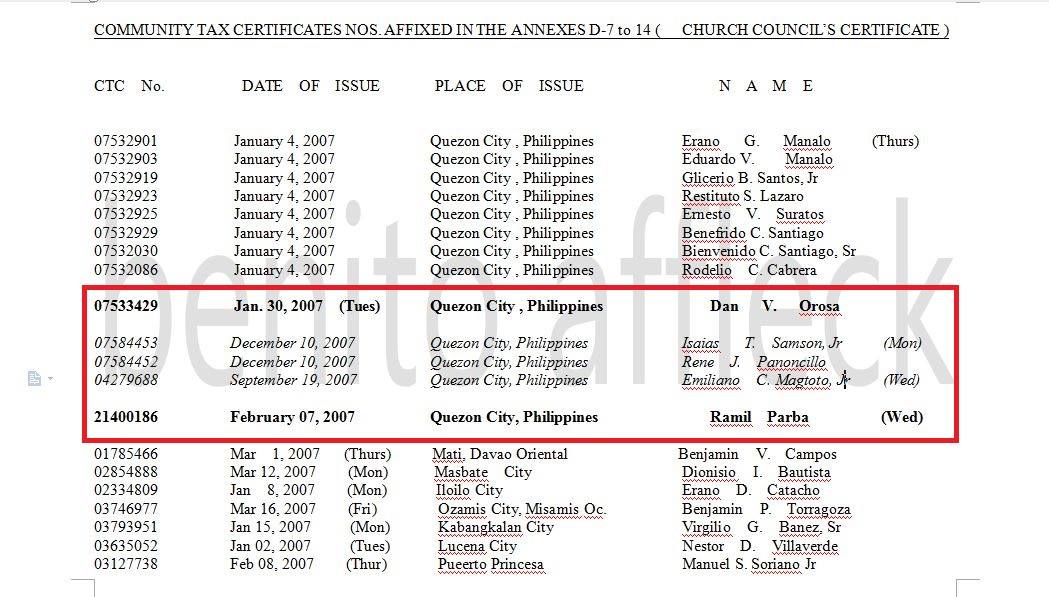 In Defense of the Church: July 2016