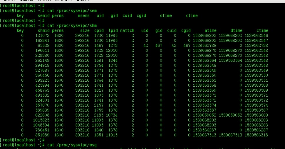 Picasso's Fantasy Notepad: Linux C, IPCs, Semaphore, Share Memery and ...