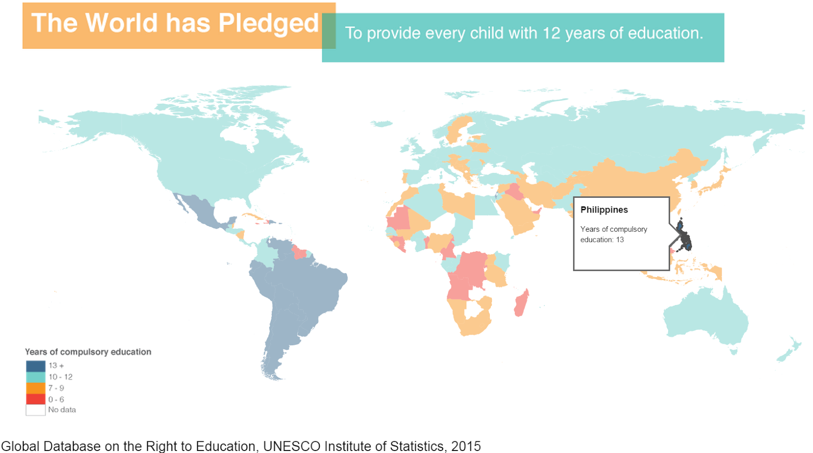 Promised Versus Delivered