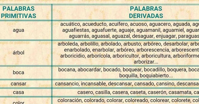 e merienda: Relacionar palabras primitivas y derivadas