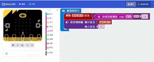 IT Lab艾鍗學院技術Blog: BBC Micro:bit -JavaScript Blocks Editor
