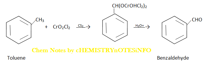Aldehydes, Ketones and Carboxylic Acids Class 12 Chemistry Notes