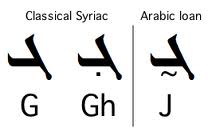 Glyphika: More Aramaic and Syriac Script Images