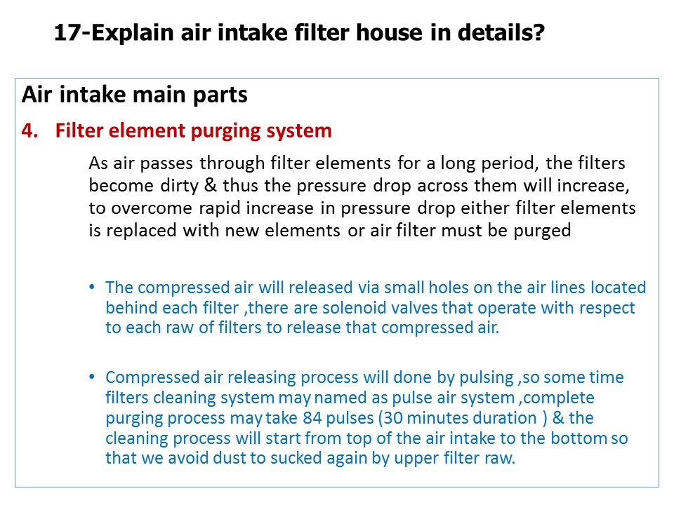 INDUSTRIAL GAS TURBINE Air Intake System