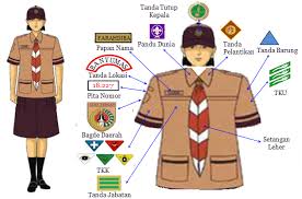 GERAI PRAMUKA SUKOHARJO