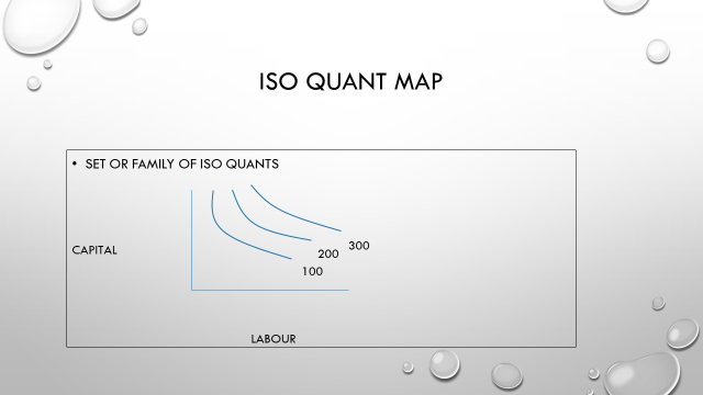 ECONOMICS,COMMERCE AND MANAGEMENT: THEORY OF PRODUCTION ISO QUANT CURVE ...