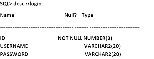 Notes and Source Code: ONLINE RAILWAY RESERVATION SYSTEM