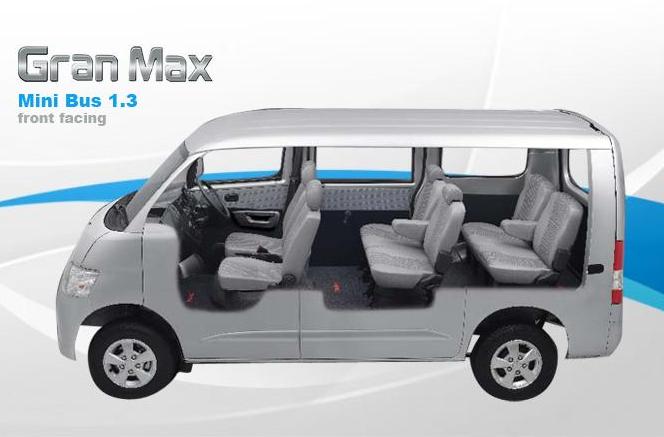 hargamobil: Harga GrandMax MB @wilayah DKI Jakarta
