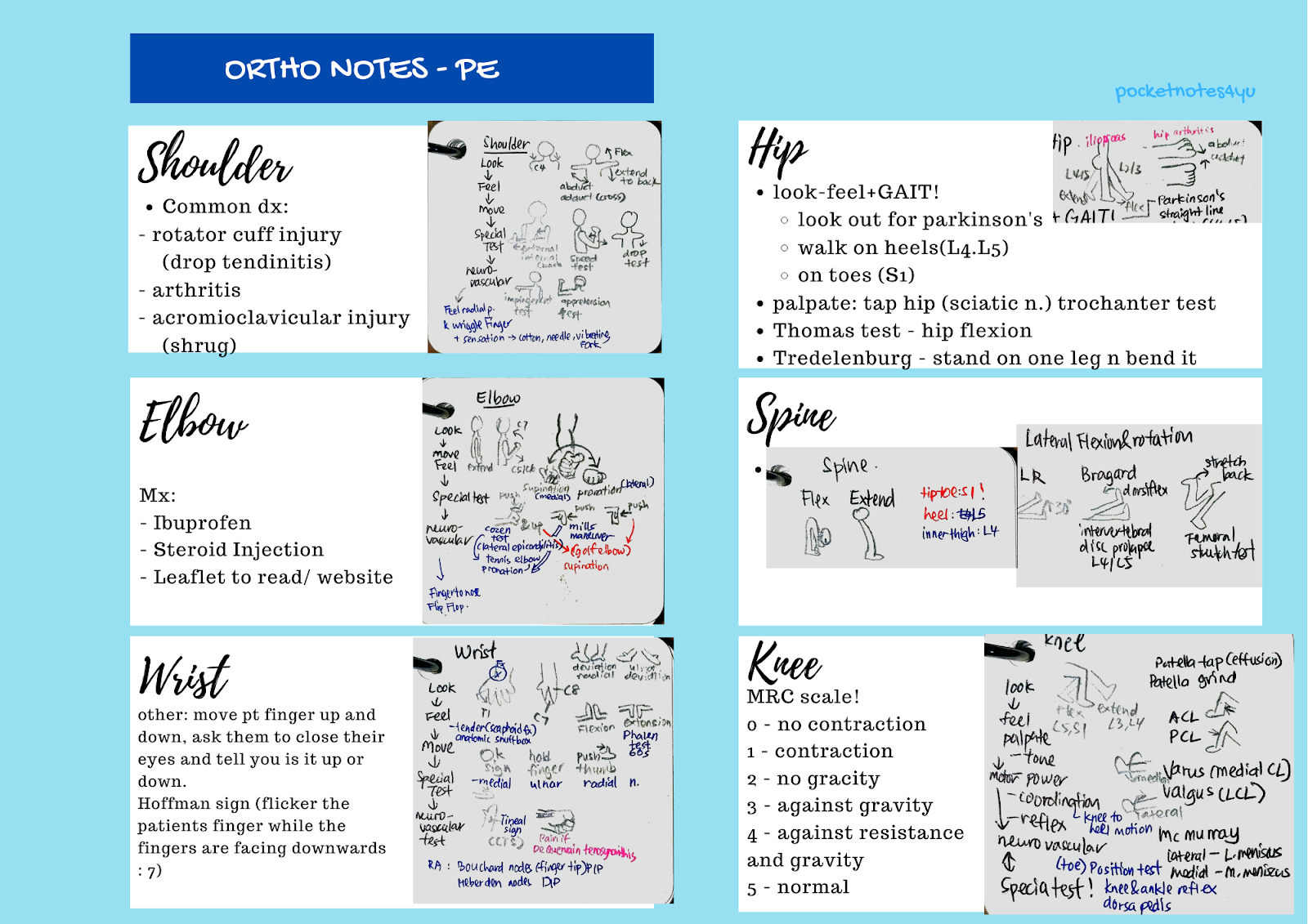 Med4yu: Orthopedic OSCE notes