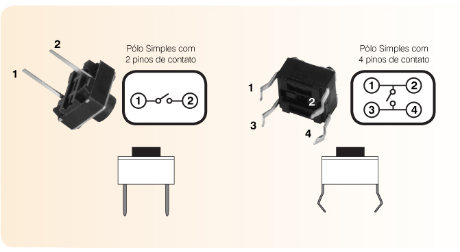 É Lógica é Facil Primeiros Programas Em Arduino Trabalhando Com Botões