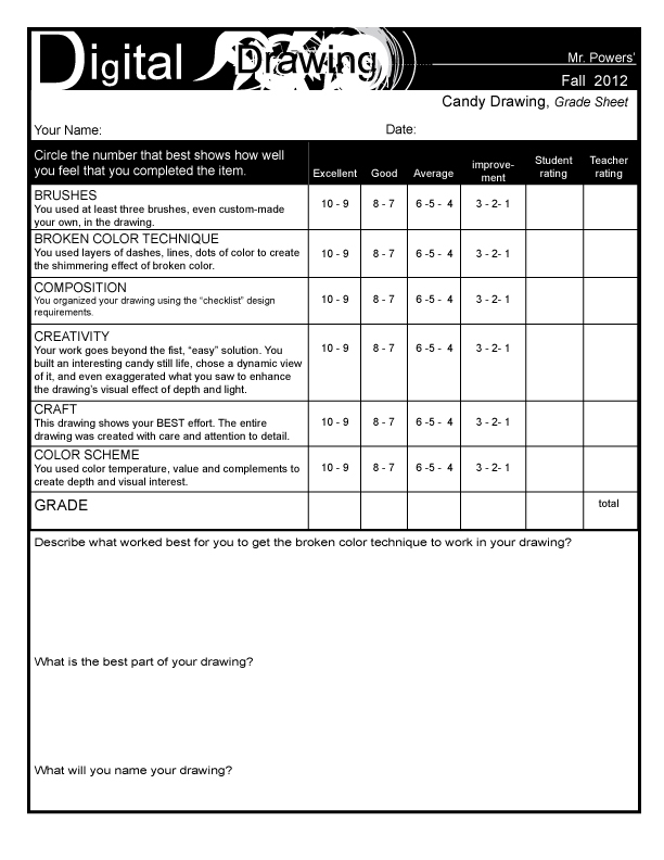 WA DIGITAL DRAWING: Candy Drawing Grade Sheet...