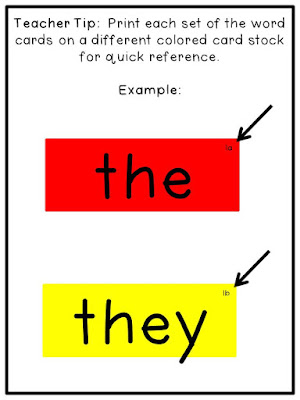 Mrs. Wheeler's First Grade Tidbits: Fry's First 100 Read, Write, Build