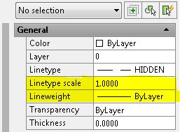 Tentang Linetype Scale | AutoCAD | Edukasi Teknik Sipil