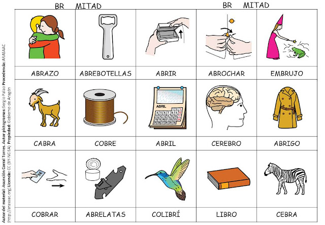 AUDICIÓN Y LENGUAJE: ARTICULACIÓN: PRONUNCIACIÓN DE LOS SINFONES CON R