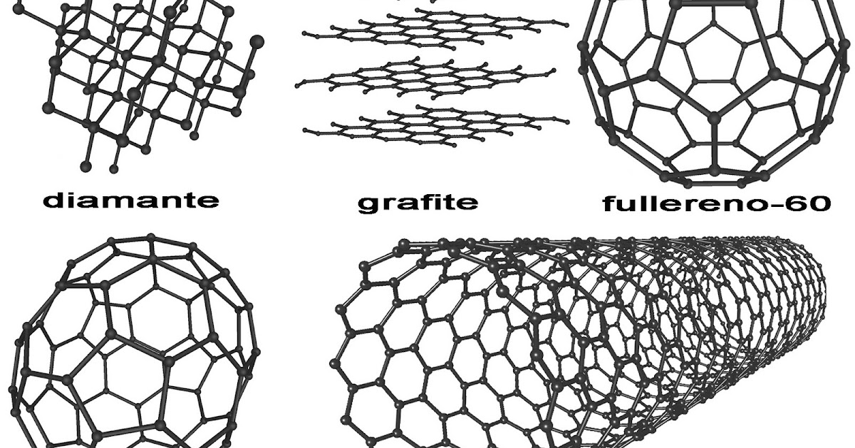 Química: Alótropos del carbono