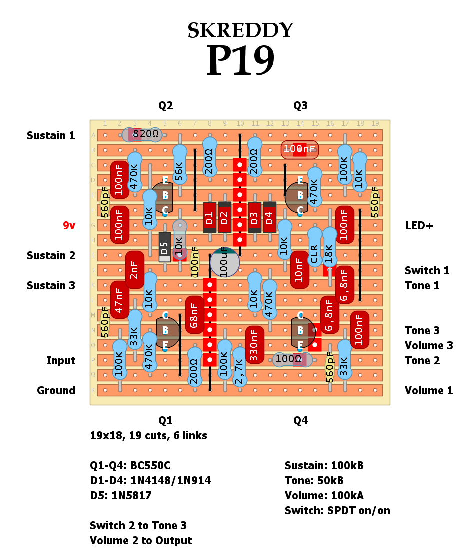 Dirtbox Layouts: Skreddy P19
