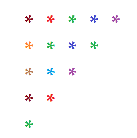 Design Different types of Pattern in C Programming, Pyramid, Pascal ...