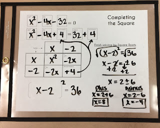 Radical~4~Math: Completing the Square Dry Erase Templates