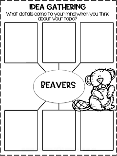 1st Grade Hip Hip Hooray!: The Beaver...Read and Write...Distance Learning!