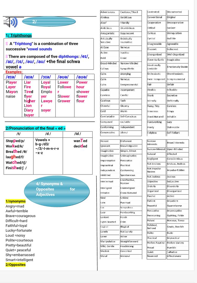 we learn: English - 4ms sequence 2 summary