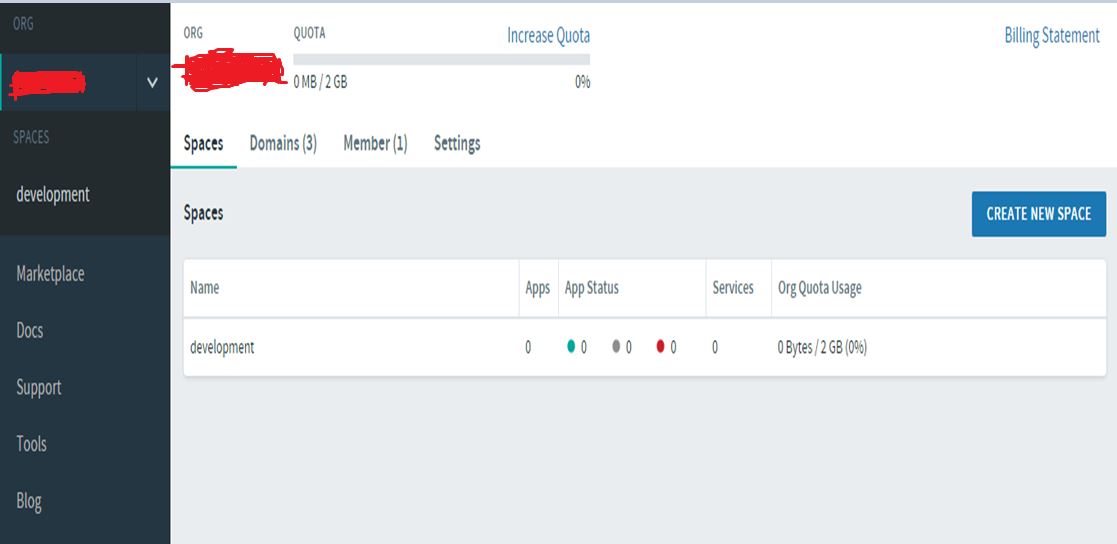 Understanding the concepts of PCF (Pivotal Cloud Foundry)