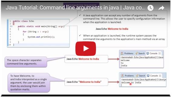 Java Ee Java Tutorial Command Line Arguments In Java