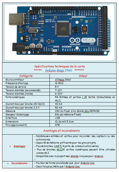 Cartes Arduino : Caractéristiques, avantages et inconvénients…