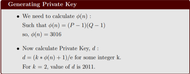 Making an Encryption Application in Python Using the RSA Algorithm ...