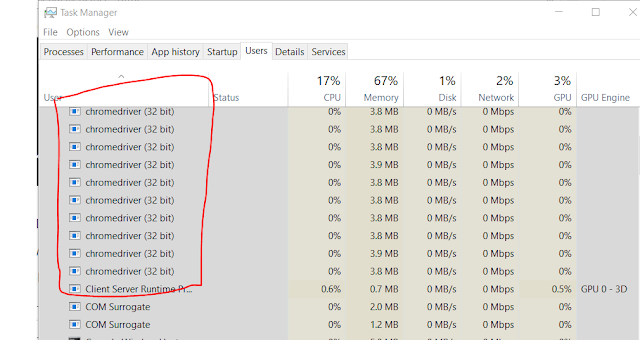How do I kill the Chrome driver processor by using selenium | SKPTRICKS