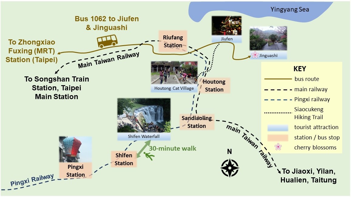 Formosa Guide: Pingxi Railway Line