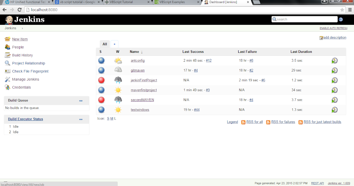 Core Java Selenium Maven Jenkins Tutorials Jenkins Tutorial Maven Jenkins Integration